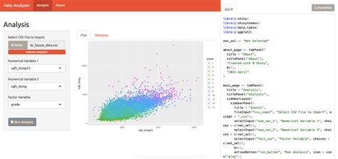 The Top 20 Shiny R Interview Questions Every Aspiring R Developer