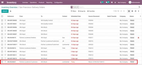 How To Manage Delivery Orders In Odoo 14