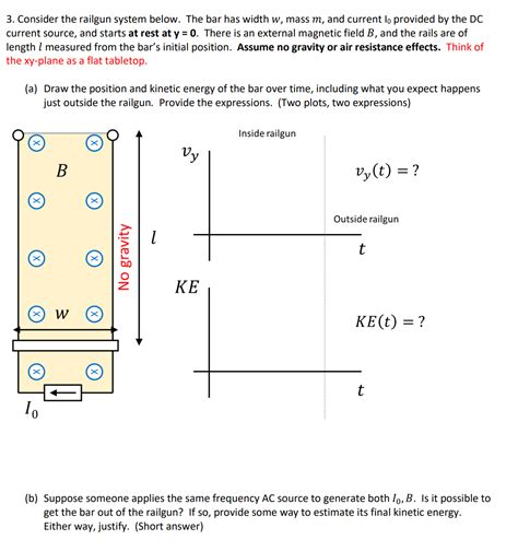 Solved 3 Consider The Railgun System Below The Bar Has