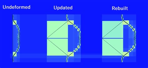 Improving Raytracing Performance With The Radeon™ Raytracing Analyzer