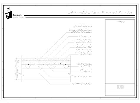 کفسازی در طبقات سقف مرکب با پوشش ترکیبات نساجی Model ستاوند دیتیل