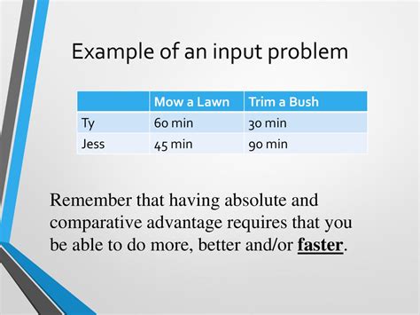 What Is Economics Ppt Download