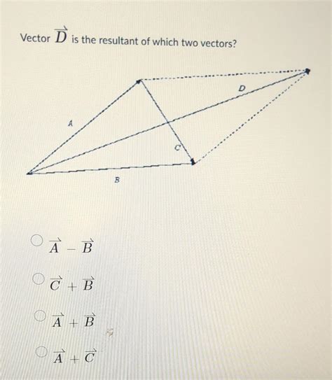Solved Vector D Is The Resultant Of Which Two Vectors Chegg Com
