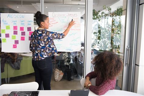 Three Strategic Planning Questions That Everyone Should Ask