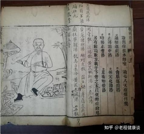 清代名医王清任人称中医解剖第一人因勇于革新而名噪医林 知乎
