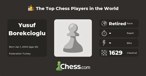 Yusuf Borekcioglu Top Chess Players