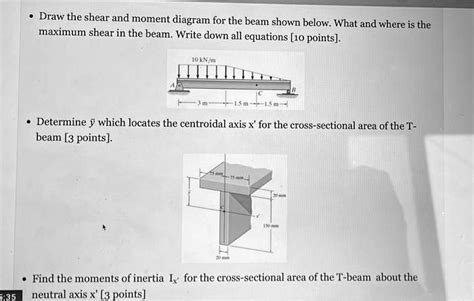 Solved Draw The Shear And Moment Diagram For The Beam Shown Belowwhat And Where Is The Maximum