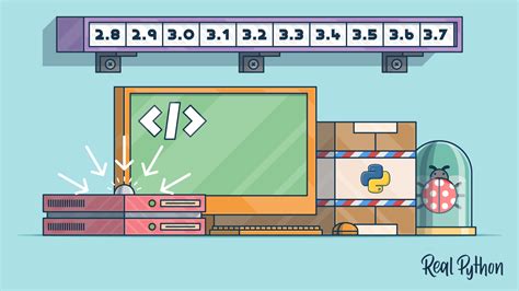 Debugging In Python With Pdb Real Python