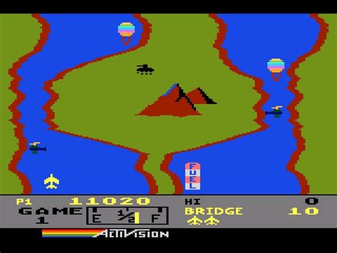 Top Ten Favourite Vertically Scrolling Shoot ‘em Ups Retro Arcadia