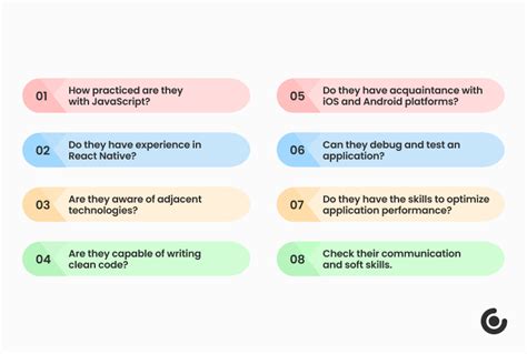 A Guide On How To Hire React Native Developer