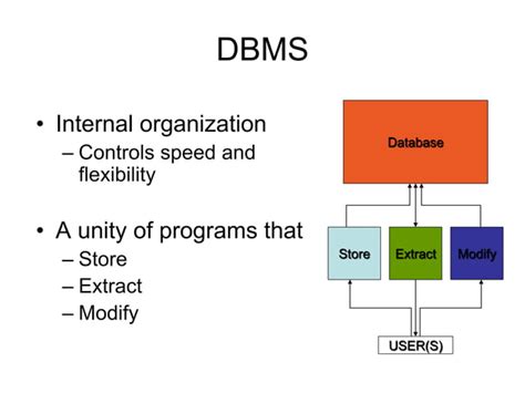 1databases For Bioinformatics And Its Types Ppt
