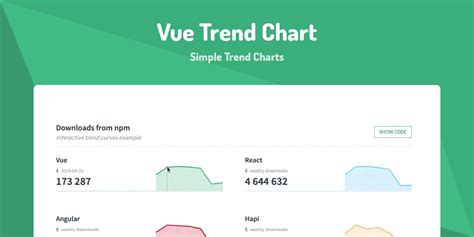 Vue Trend Chart Simple Trend Charts Made With Vuejs