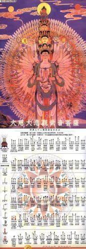 观香图解七十二种香谱图 配图网