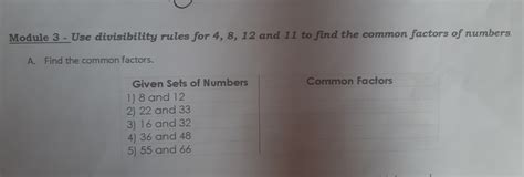 Solved Module 3 Use Divisibility Rules For 4 8 12 And 11 To Find The Common Factors Of