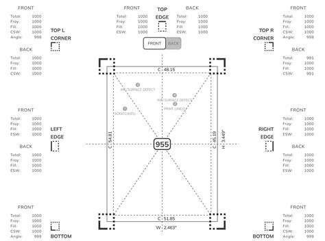I Graded My Illustrator With Tag Grading Articles Elite Fourum