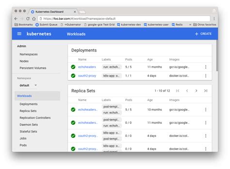 External Oauth Authentication Ingress Nginx Controller