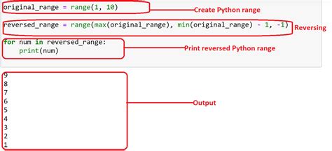 Way How To Reverse A Range In Python A Step By Step Guide Master