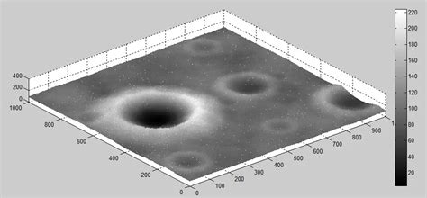 Matlab月球坑识别和降落避障 雪糕博客