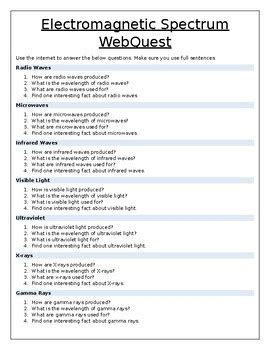 Electromagnetic Spectrum WebQuest By Alannah King TPT