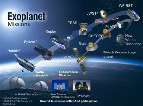 20 février 1996 Reborn Star surprend les astronomes Nima REJA