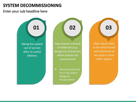 Decommissioning Meaning