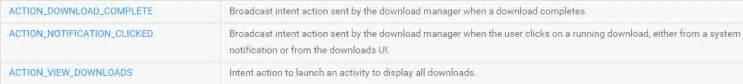 Android Downloadmanager Understand Retry Policy And Error Codes