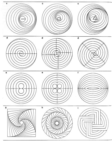 Concentric Structures In 2024 Sacred Geometry Art Mandalas Doodle
