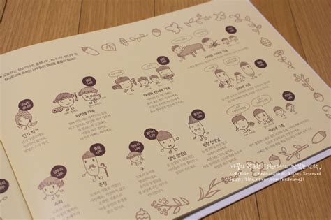 웅진주니어 유아그림책 도토리 마을의 서점 네이버 블로그