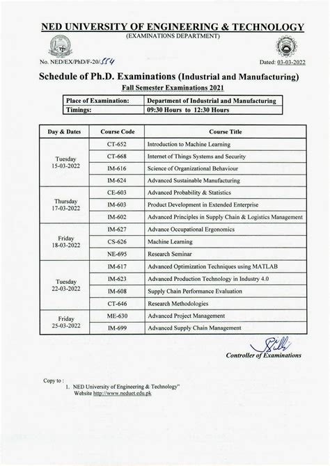 Neduet Phd Industrial And Manufacturing Exams 2021 Schedule 2022 Resultpk