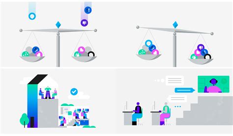 Qualtrics Action Loops Explainer Behance