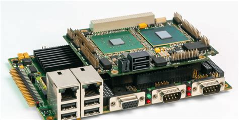 Types Of Embedded Systems