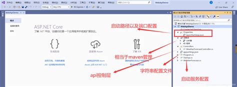 asp core微服务 一 ——【完整api搭建及访问过程】 创建微服务需要那些nuget程序包 csdn博客