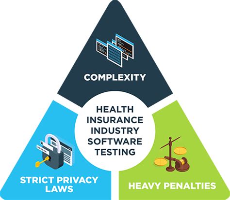 Genrocket Synthetic Test Data Automation Fills Critical Need