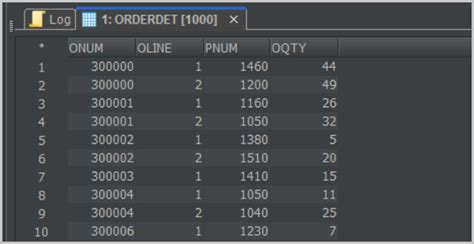 Working With Duplicate Data In Reports Mrc Tech Blog