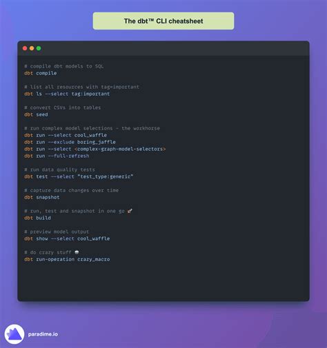 paradime mastering the dbt™ cli commands