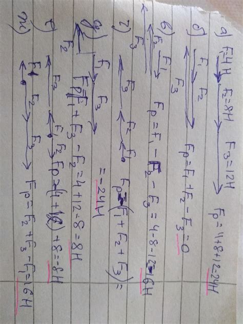 На тіло вздовж однієї прямої діють сили 4Н 8Н 12Н Чомудорівнює рівнодійна всіх сил