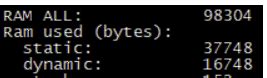 Arduino FreeRTOS SRAM Problem Programming Arduino Forum