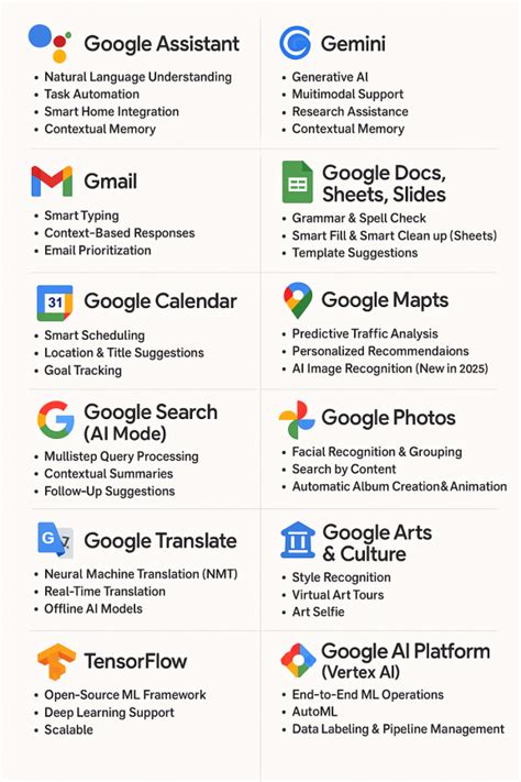 OpenAI History AI Espial