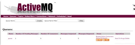 Springboot整合activemqjmsmessagingtemplate Csdn博客