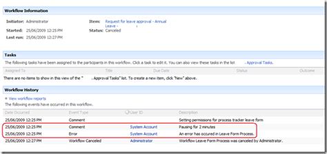 Spd Workflows “error Request Not Found In The Trackedrequests