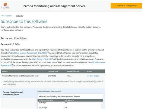 How To Deploy Pmm Using Aws Ivinco Blog