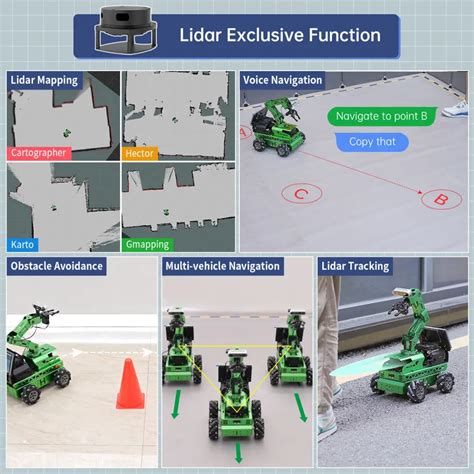 Jetrover Ros Robot Car With Vision Robotic Arm Support Slam Mapping