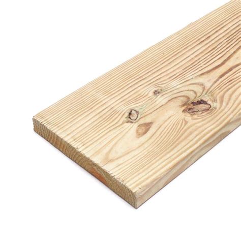 Reviews For 2 In X 12 In X 12 Ft 2 Prime Ground Contact Pressure
