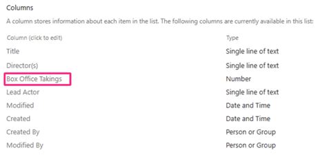 Using The Datasourceinfo Function In Power Apps Platforms Of Power