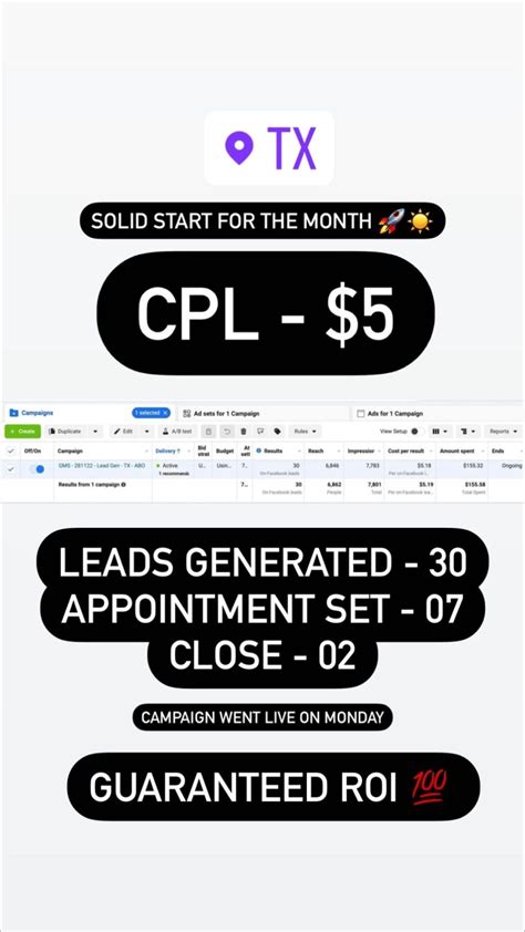 Solid Start 💯🚀 Comment Down Your State Or Counties To Generate Solar
