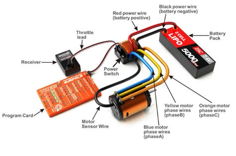 Rc Car Speed Controller Circuit Diagram