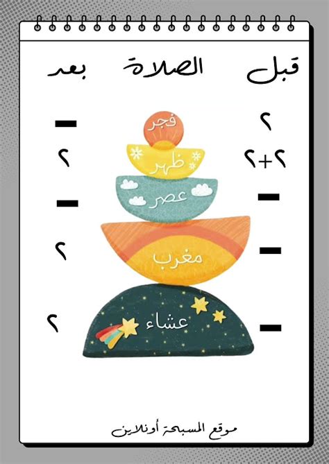 السنن الرواتب السنن النوافل الصلاة الصلاةحياة الصلاةعمادالدين Youtube