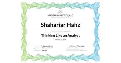 Shahariar Hafiz On Linkedin Thinking Like An Analyst • Shahariar Hafiz • Maven Analytics
