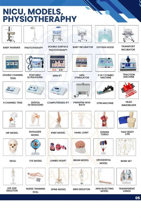 Analog Weighing Scale Weighing Capacity 130kg For Personal Use At Best Price In Kharghar Navi