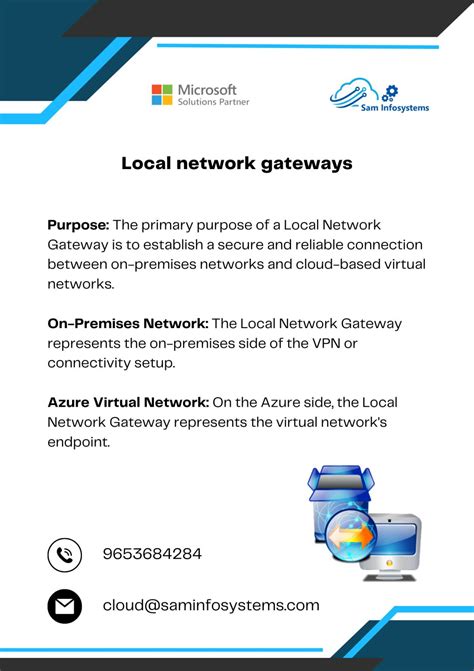 Sam Infosystems Pvt Ltd On Linkedin Cloud Cloudcomputing Azure